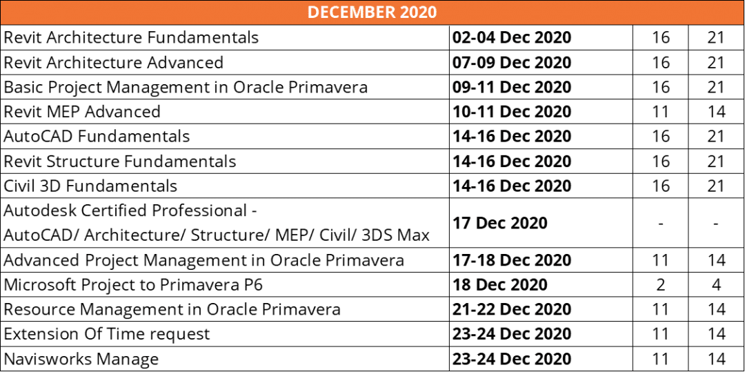 CSG Training Schedule: October-December 2020 - CSG Software